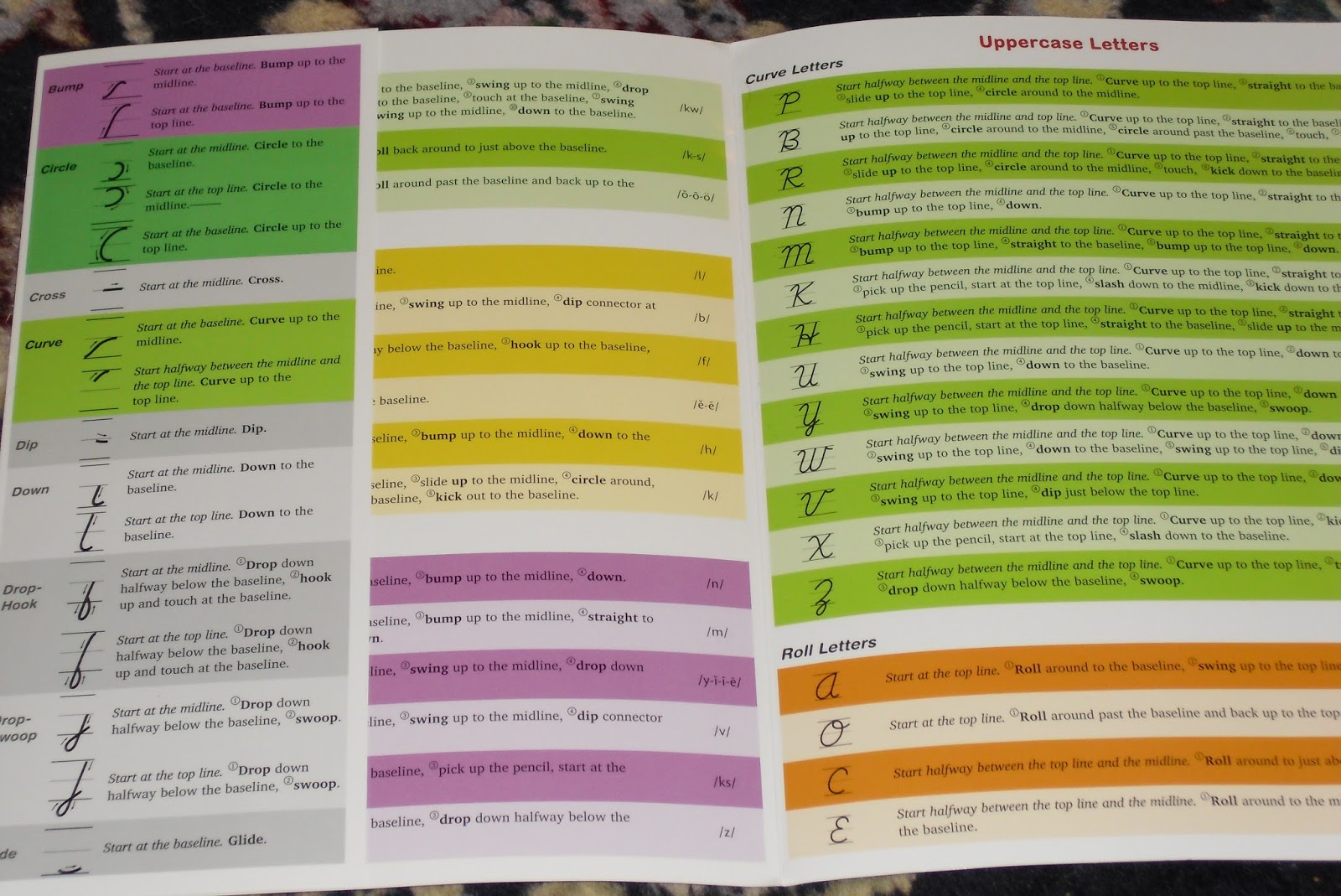 Homeschool Review: Logic of English - Cursive (A TOS CREW Review)