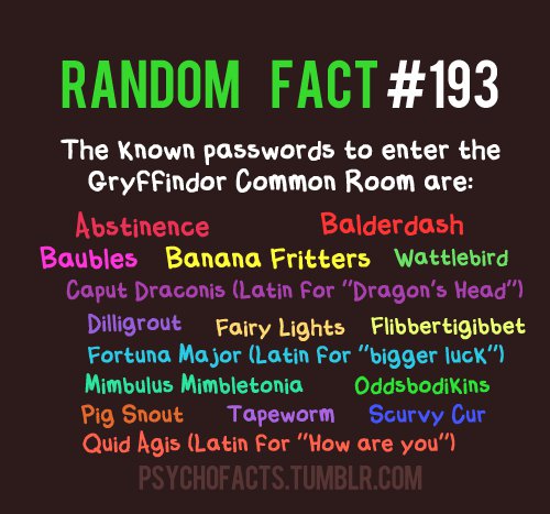 Hogwarts Alumni: Gryffindor Passwords