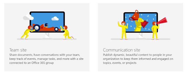 Differences between Communication Sites and Modern Team Sites ~ Explore ...