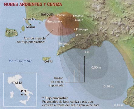 POMPEYA: Vulcanografía: Vesubio