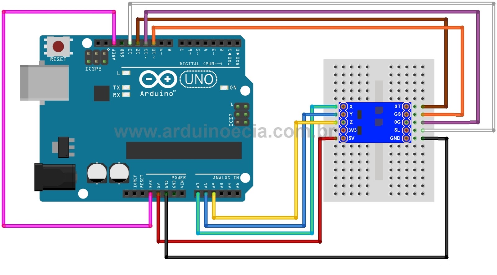Ligando Acelerômetro Mma7361 No Arduino Arduino E Cia