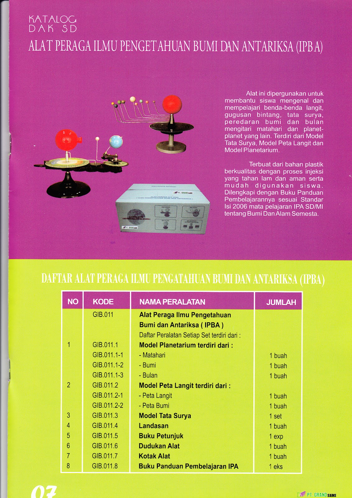 ALAT PERAGA SD: ALAT PERAGA IPA SD TAHUN 2012