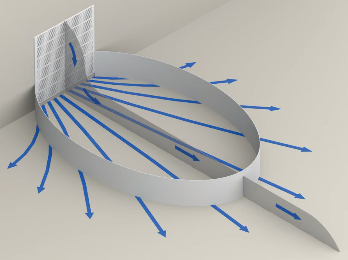 Titus Engineering Corner: 2012