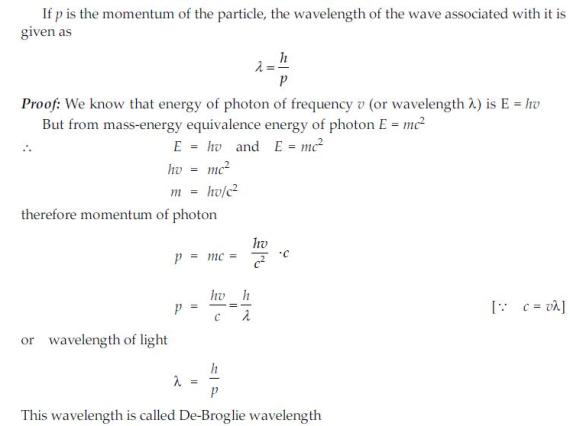 Vedupro: Wave-Particle Duality, De-Broglie concept of Matterwave, De ...