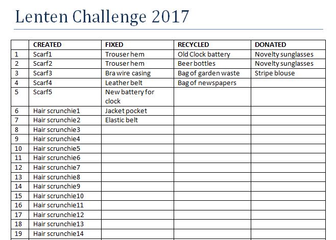 Sew Ruthie Style: Lenten Challenge - Update 1