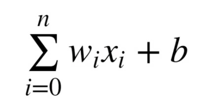 Pendahuluan Artificial Neural Networks - Data Science