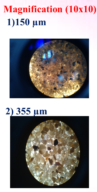 PHARMACEUTICAL TECHNOLOGY 1: EXPERIMENT 1.5: PARTICLE SIZE AND SHAPE ...