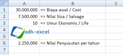 Rumus SLN Excel, Cara Menggunakan Rumus SLN Dalam Microsoft Excel - ADH ...