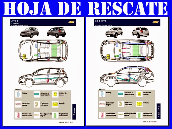 Policía Local Enguera: Hoja de Rescate