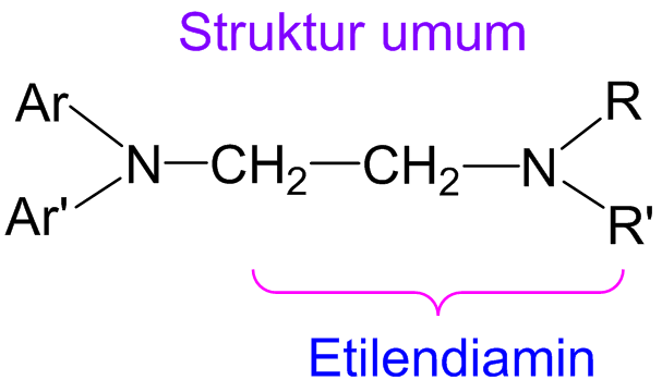 Antihistamin: Hubungan Strukur-Aktivitas