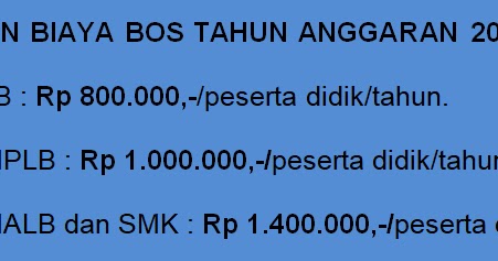Besaran Jumlah Dana BOS Diterima Sekolah Per-Siswa Per-Tahun 2017 SD ...