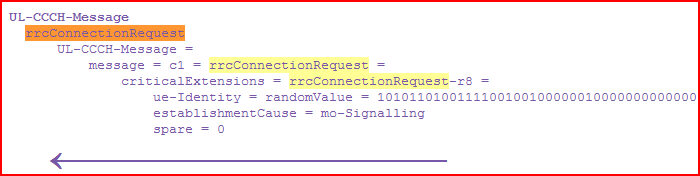 How LTE Stuff Works?: LTE: RRC Connection Request