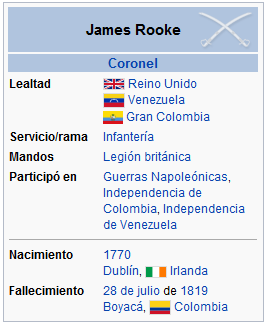 El Brazo de James Rooke - Comparte Historia