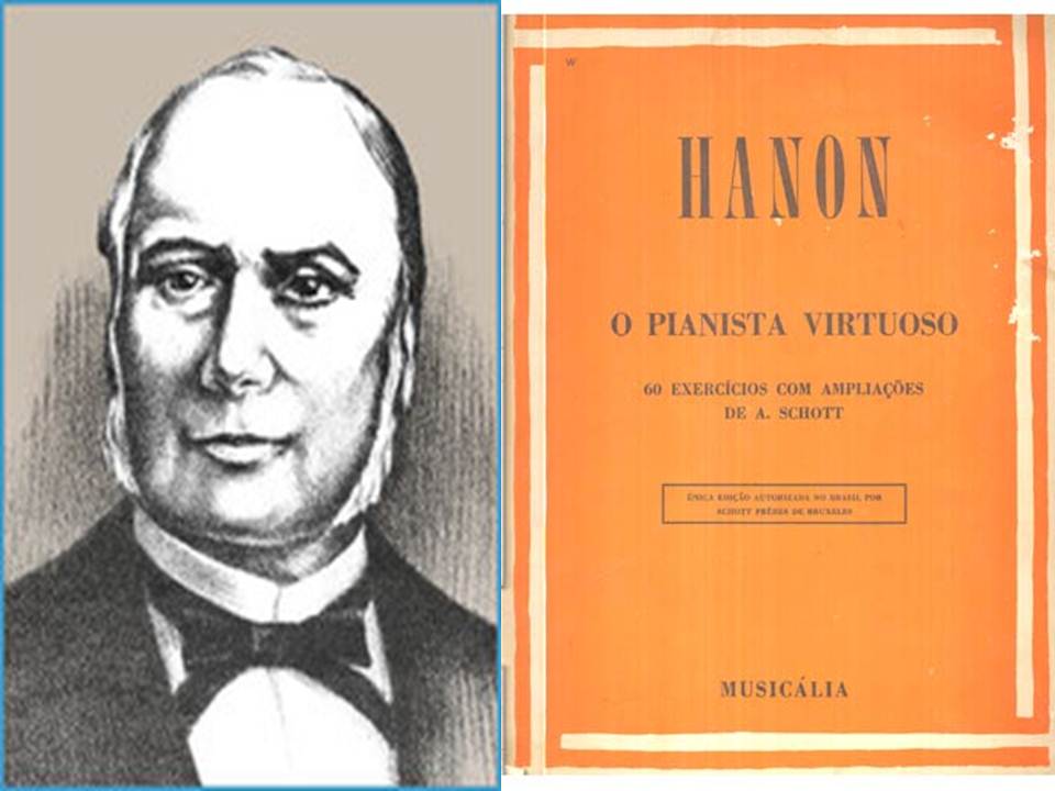 Oséias Correia: TUTORIAL PIANO_EXERCÍCIO HANON 1_NAS 12 TONALIDADES ...