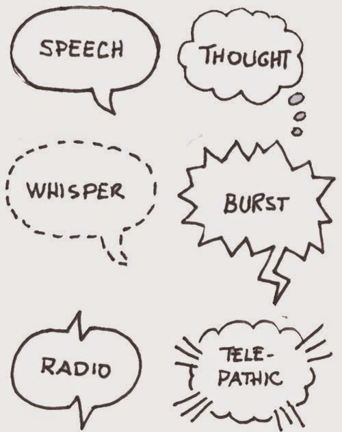 2.6 Visual/Verbal Presentation: Speech bubbles and other such times
