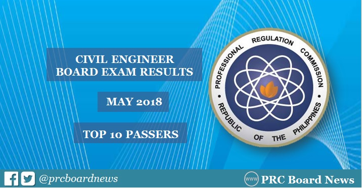 PRC RESULT: May 2018 Civil Engineer CE board exam top 10 passers