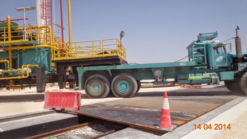 Civil Engineering: Rig Crossing arrangement
