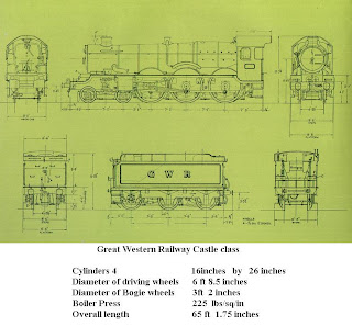 Steam Memories: GWR Castles