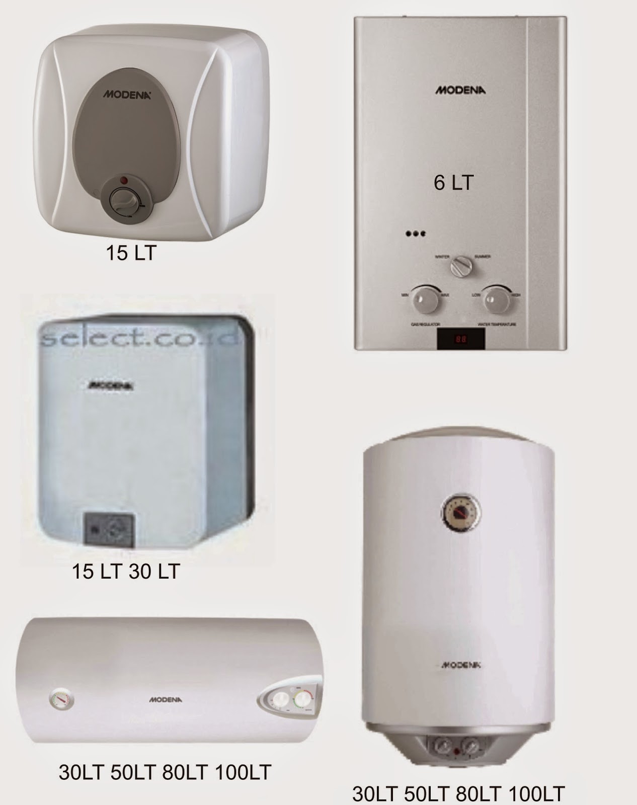 Gambar-gambar Water Hiter | SKY HEATER