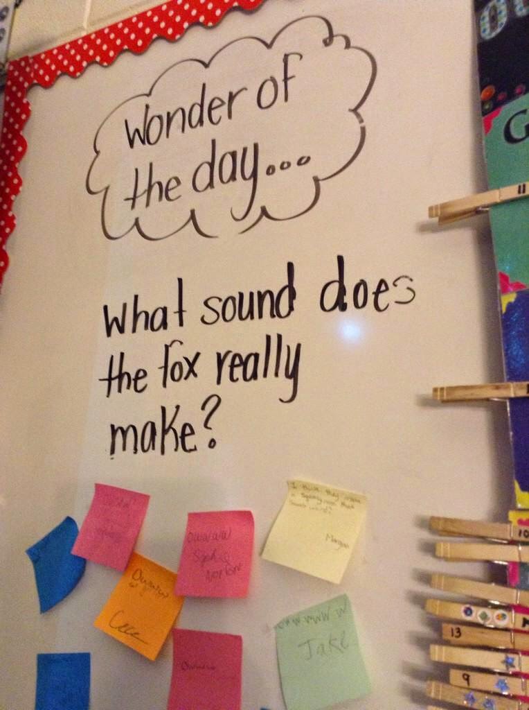 Mrs. Gault's Class : Wonderopolis in the Classroom