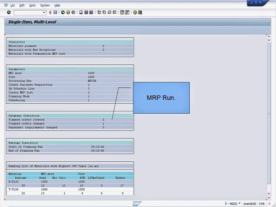 青蛙sap分享 Learning And Examination Sap Mrp Understanding Exception Message