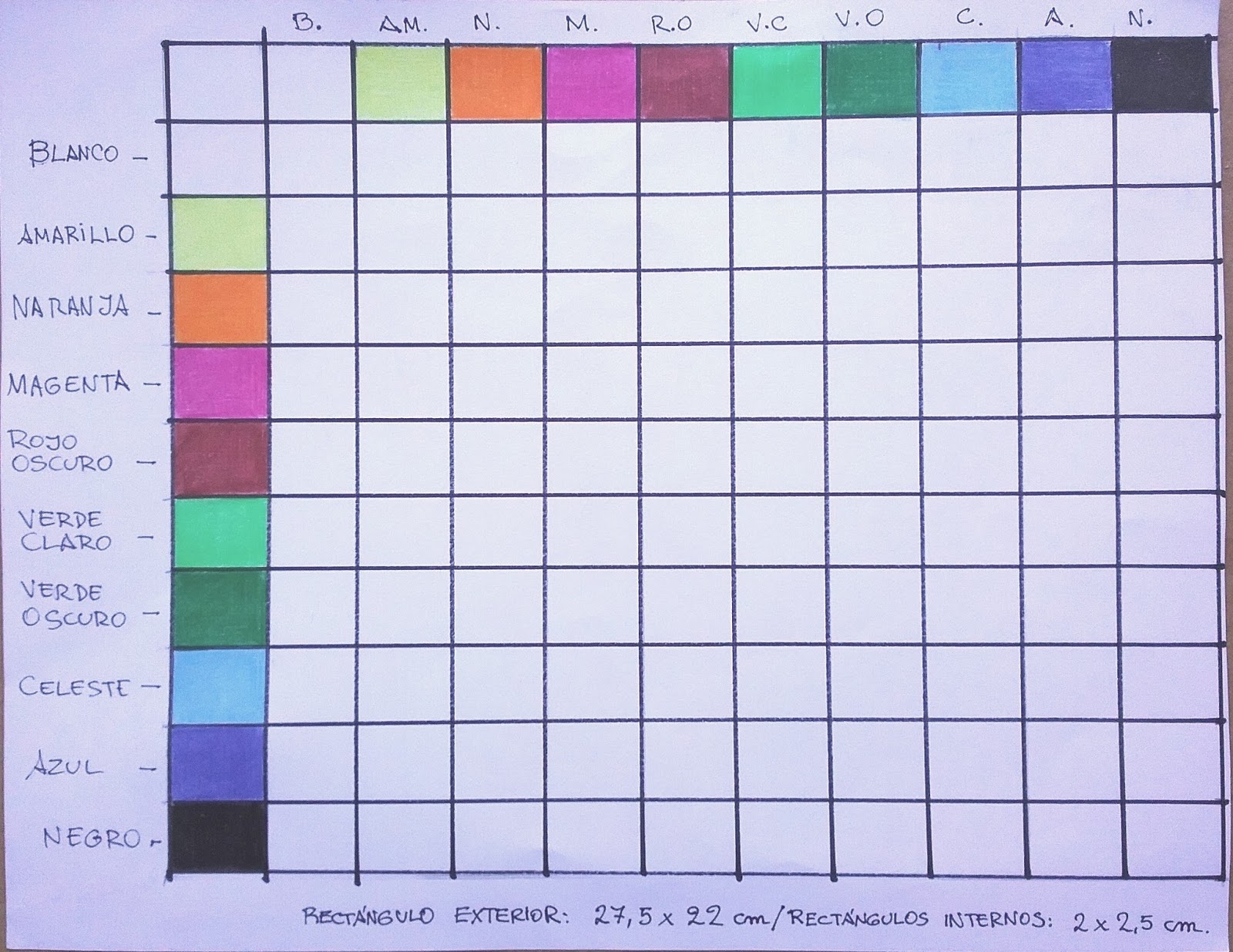 El Blog de Aldo: VARIABLES DEL COLOR