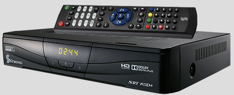 Technology And More: July 2016