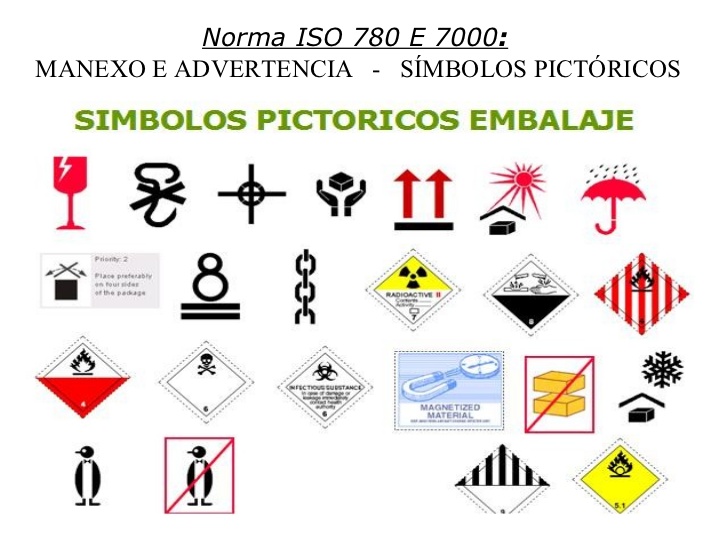 Empaque de productos