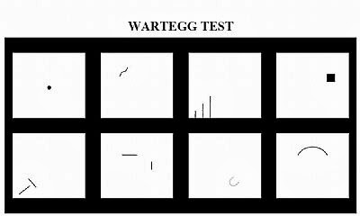Wartegg Test ~ My Notes