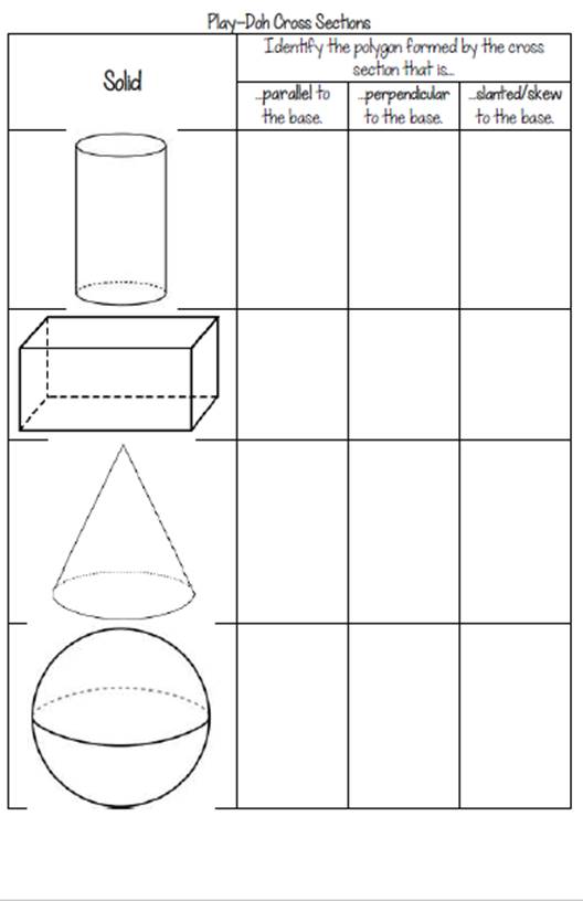 Busy Miss Beebe: Favorite Activity from 2015-2016 [#MTBoSBlaugust]