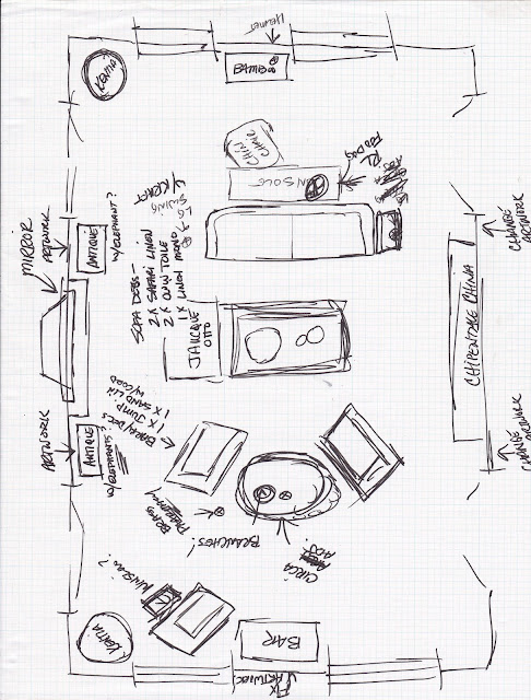 "Anatomy of a Living Room