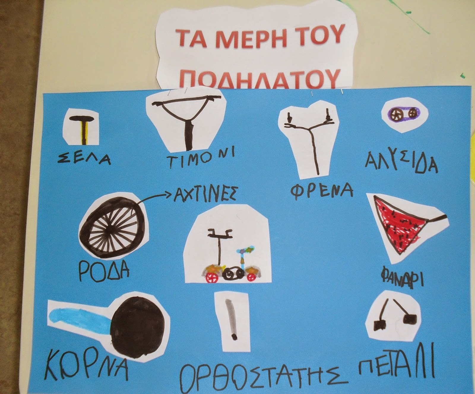 Καλημέρα Νηπιαγωγείο: ΤΟ ΠΟΔΗΛΑΤΟ ΜΟΥ....