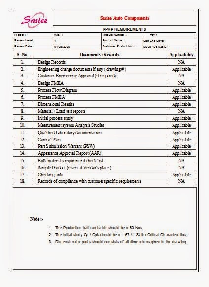 SSI MANAGEMENT SOLUTIONS