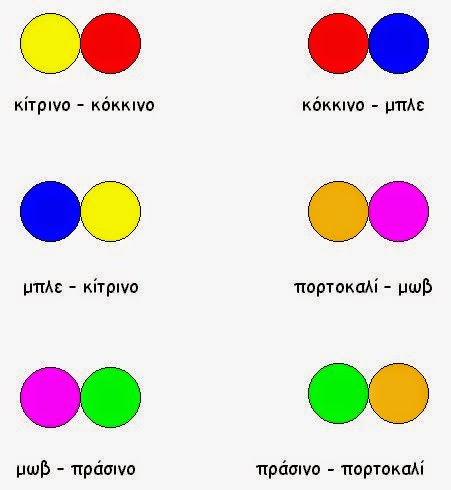 ART 5 (5ο blog). ΤΕΧΝΗ και 2ο ΓΥΜΝΑΣΙΟ ΑΙΓΙΟΥ : εικΑστικά Β γΥΜΝΑσίου