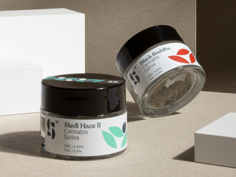 Satori Time – Packaging Of The World