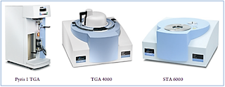 Chanifan's Blog: THERMOGRAVIMETRIC ANALYSIS (TGA)