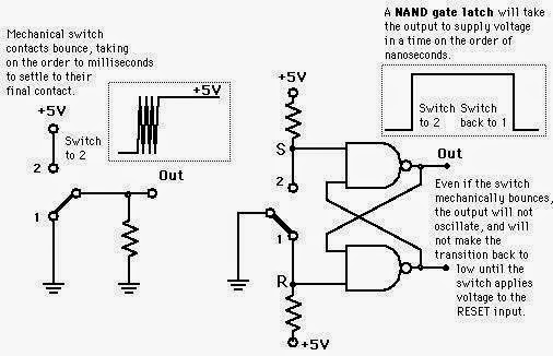 Switch Debounce ~ Electrical Engineering Pics