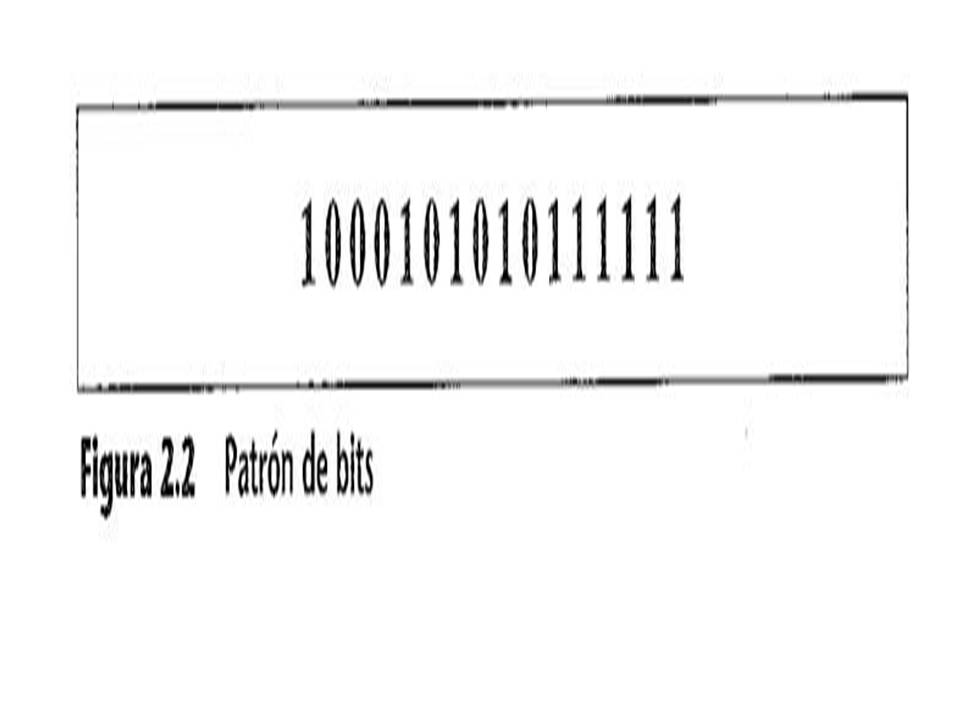 Historia de la Computadora