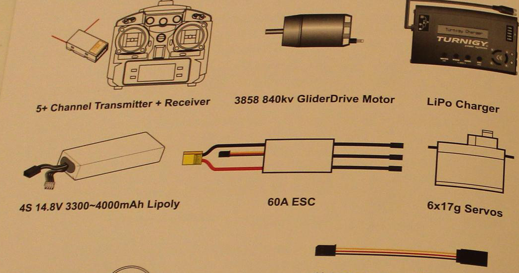 RC-Aeromodeller: HobbyKing Aether 3.7 Review Part 5