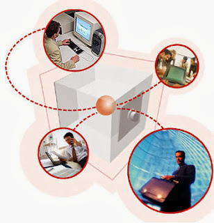 Generalidades de Informática: Definicion