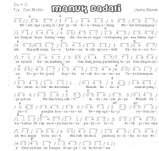 Selalu Berharap Bersama Ageung: Not Pianika Manuk Dadali