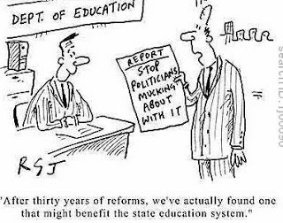 Why School Reforms Fail