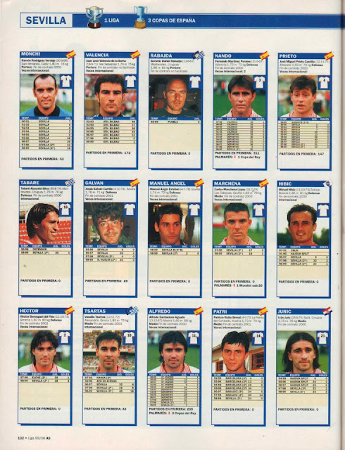 ANOTANDO FÚTBOL *: SEVILLA * PARTE 5