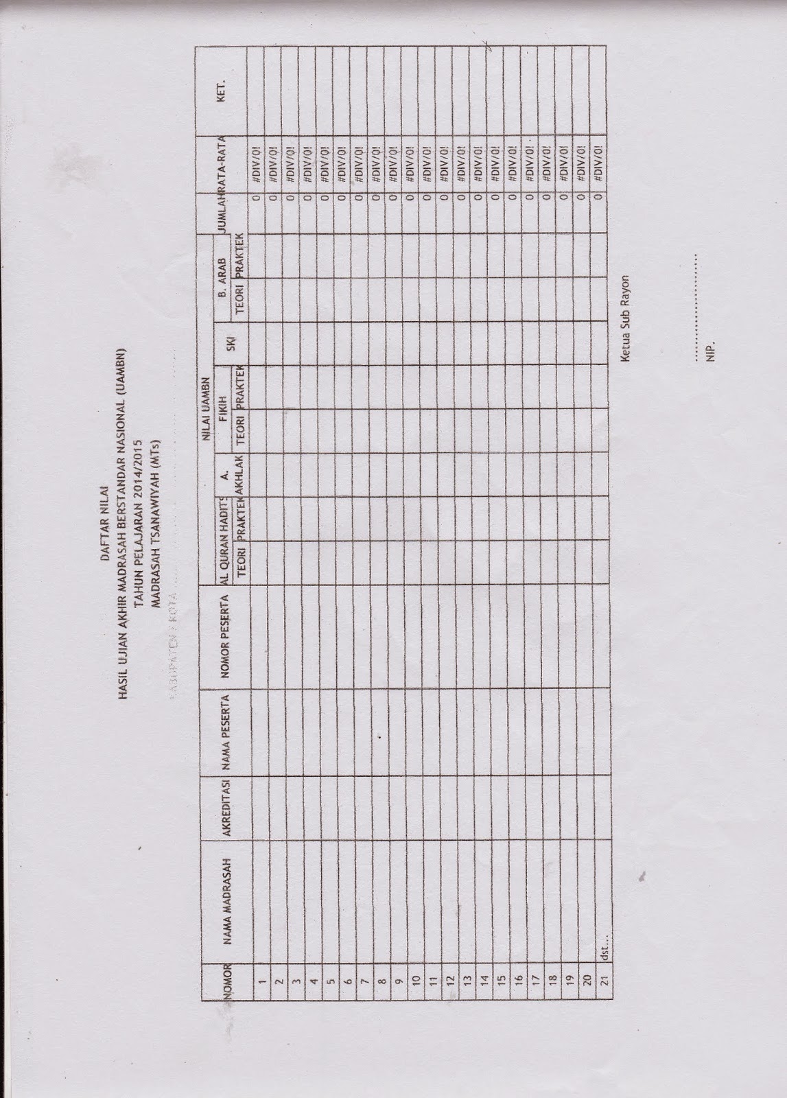 Oplosan 4091 Daftar Nilai Uambn Sr 53 2015