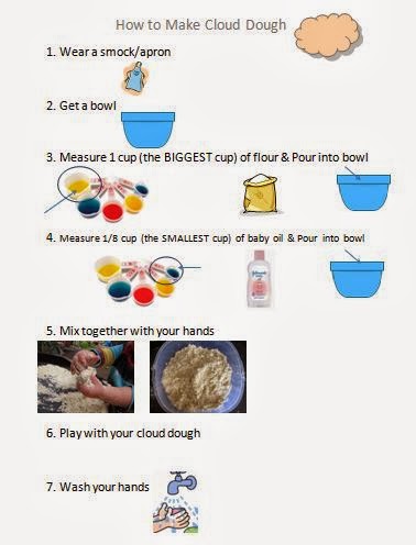 Cloud Dough Sensory Activity - Breezy Special Ed