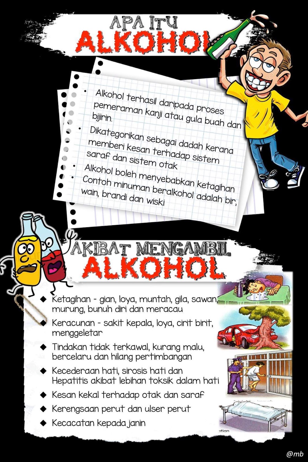 PPDa SK Taman Putra Perdana: Info PPDa