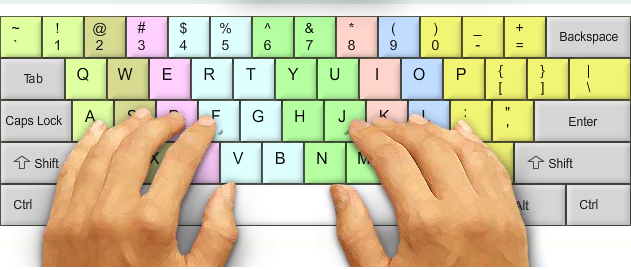 Typing Tutorsss ~ Welcome To Our Blog