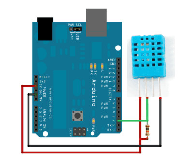 Kepython : C Raspberry Pi DHT11 Thermal & Humidity Sensor