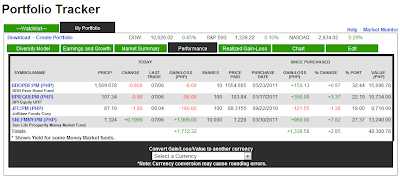 Investor Juan: Managing Your UITFs and Mutual Funds, Part 1: Bloomberg ...