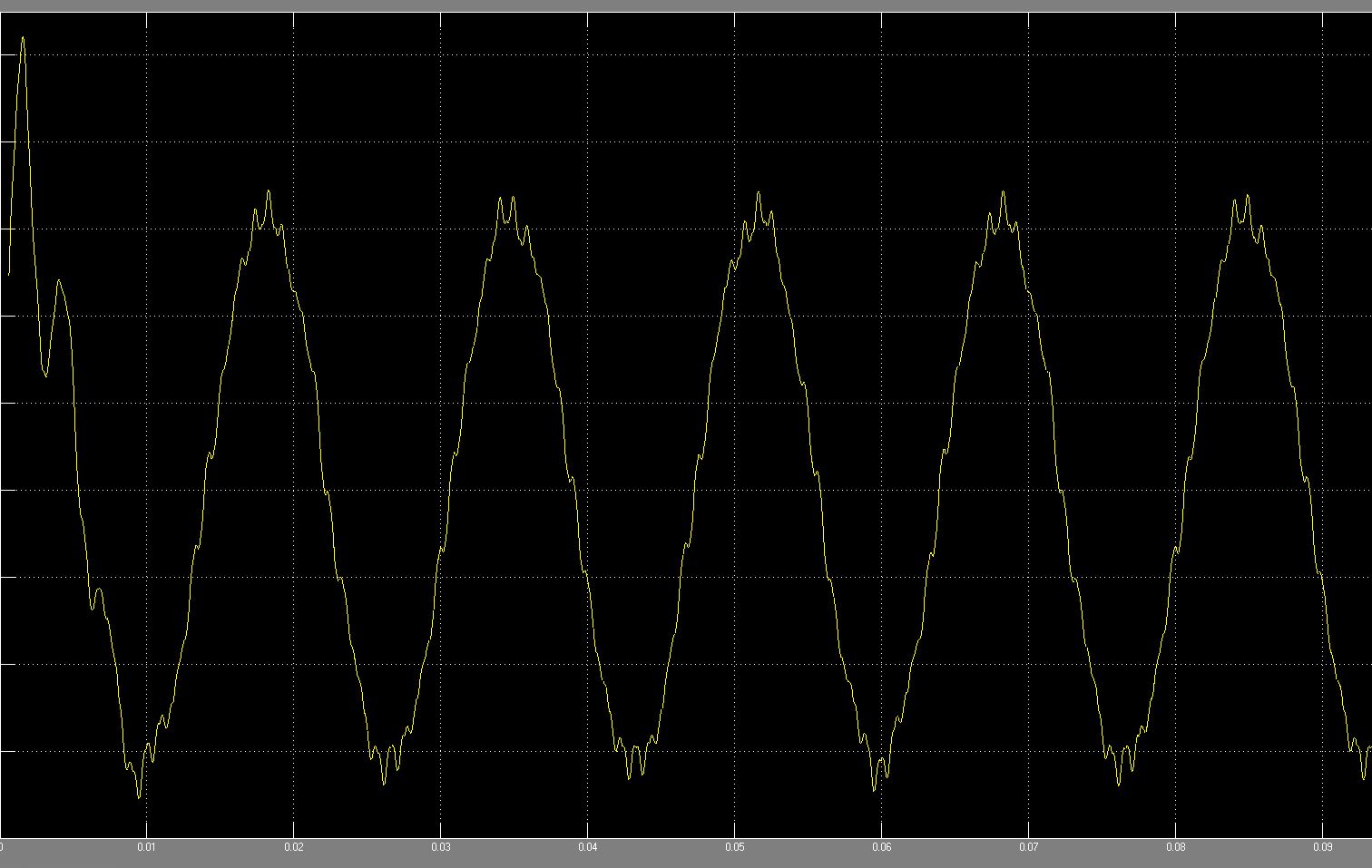 A Photovoltaic Array Simulation Model For Matlab Simulink Gui Environment